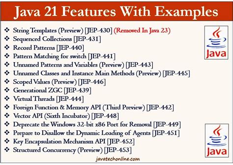 Java 21 New Features With Examples Javatechonline