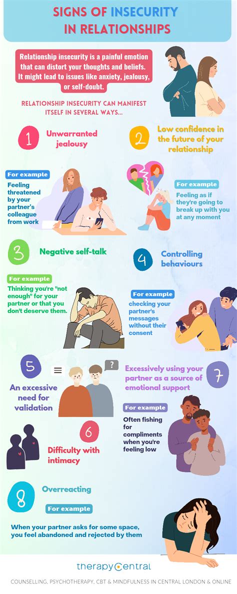 How To Be Less Insecure in a Relationship: A Guide to Building ...