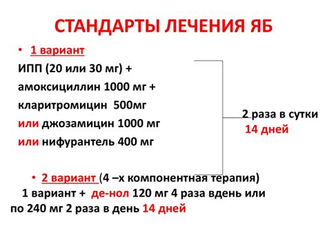 Выявление у больных признаков гастрита и язвенной болезни Практическое