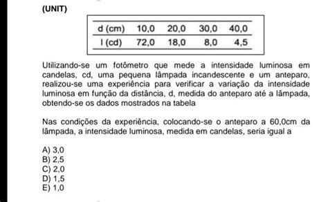 Dois Blocos De Massas M1 30 Kg E M2 10 Kg Ligados Explicaê
