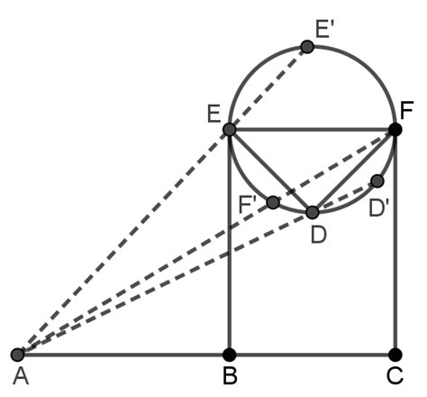 Euclidean Geometry Pappus Chain Triangle Of Tangency Points