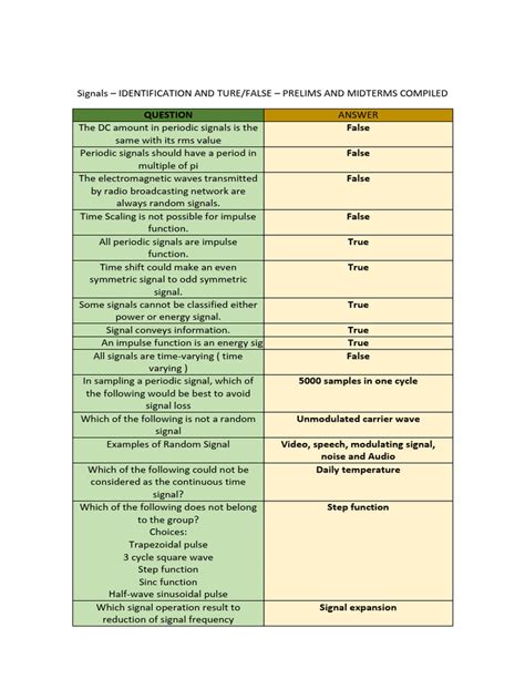 Compiled Signals Pdf Electrical Engineering Electronics