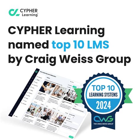 Cypherlearning Awards Lms Toplms Craigweiss Cypher Learning