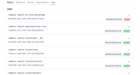 github cybercog laravel paket composer gui manage laravel