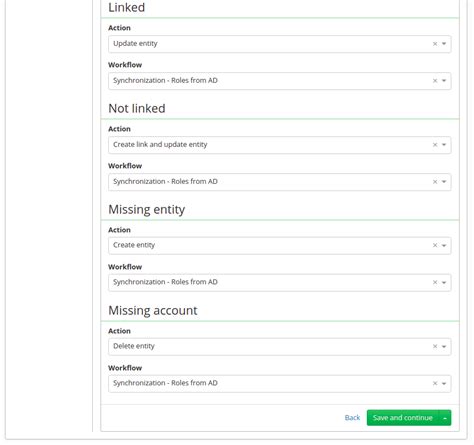 Systems Ad Groups Synchronization Idstory Identity Manager