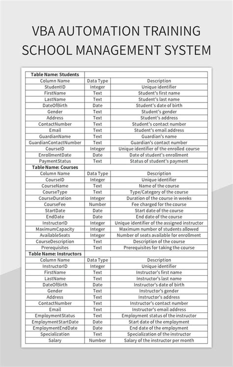 VBA Automation Training School Management System Excel Template And