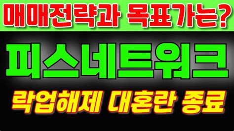 피스네트워크 🎉락업해제 대혼란 후 급등중~매매전략과 목표가는 피스네트워크 코인 전망 상장 호재 목표가 실시간 차트 대응