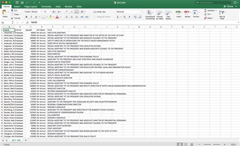 How To Overcome Your And Your Babes Fear Of Excel