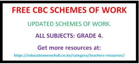 Free Grade 4 Schemes Of Work For Term 3 All Subjects Editable