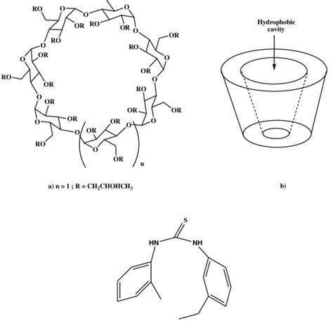 A Chemical Structure Of Hydroxypropyl β Cyclodextrin Hp β Cd B Download Scientific