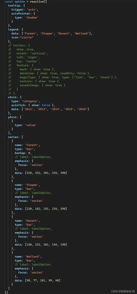 Vue3 封装echarts组件vue3中echarts封装时数据父传子 Csdn博客