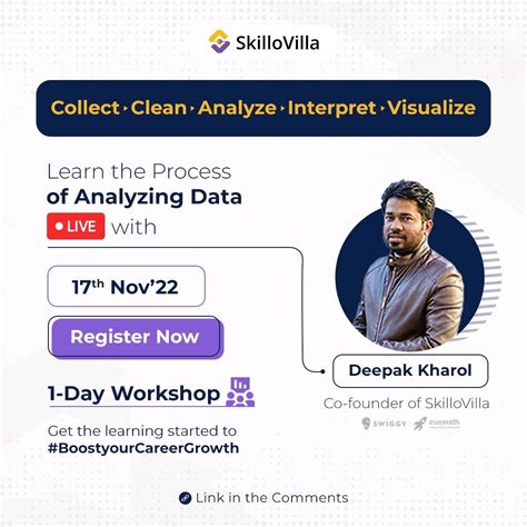 Ankur Kesharwani On Linkedin Dataanalysis Data Career Tech Interviewpreparation Tableau