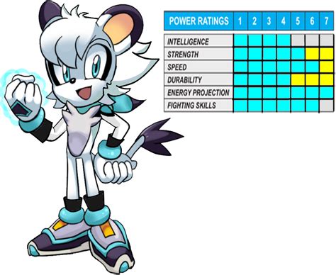 Prince Frost The Hobidon By Frostthehobidon On Deviantart