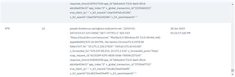 Flask 502 Bad Gateway Registered Endpoint Failed To Handle The