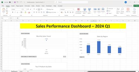 Help You With Your Excel Tasks Dashboards Automations Data Entry By