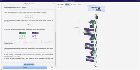 [machine learning] a llm large language model visualization website clay technology world