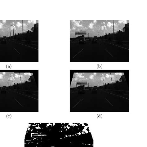 Pdf Homography Based Ground Plane Detection Using A Single On Board