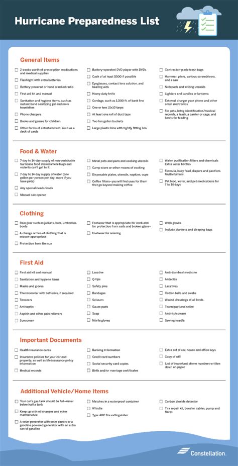 Hurricane Supply and Kit Checklist | Constellation