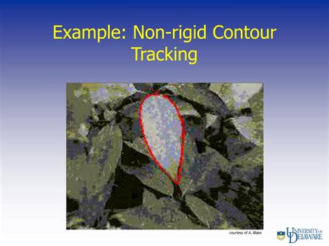 Ppt Tracking Powerpoint Presentation Free Download Id4573062