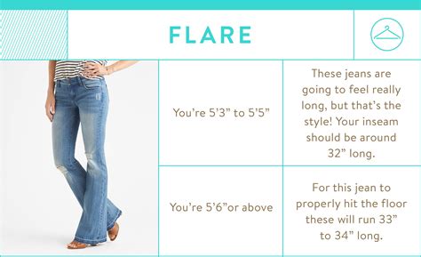 Your Guide To Denim Inseams