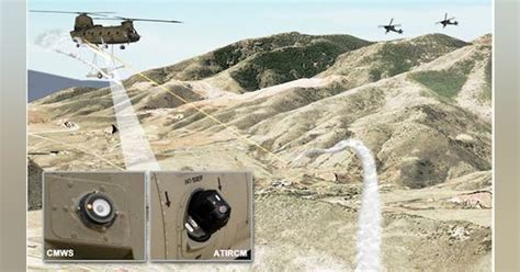 Advanced Threat Infrared Countermeasures Common Missile Warning System