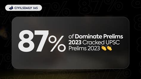 Dominate Prelims 2 0 For Upsc Prelims 2024 Logical Skills And Predict