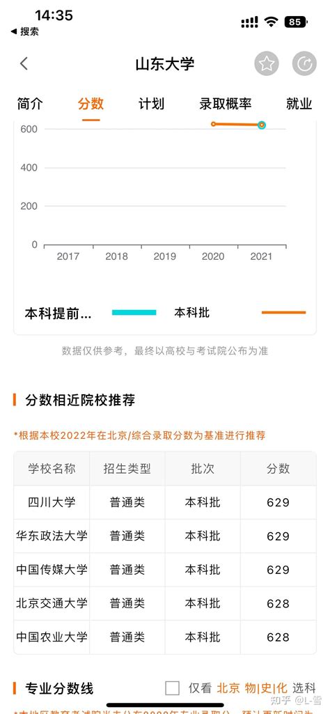 终于找到可以免费查询大学信息的APP了 知乎