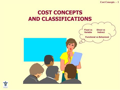 Ppt Cost Concepts And Classifications Powerpoint Presentation Free