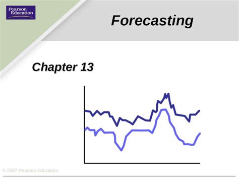 Ppt © 2007 Pearson Education Forecasting Chapter 13 © 2007 Pearson