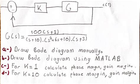 G S 100 S 1 S 10 S2 6s 10 S 3 A Draw Bode Chegg