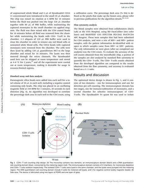 Lab On A Chip 2016 Qian Liu Pdf Infectious Diseases Diseases And Conditions