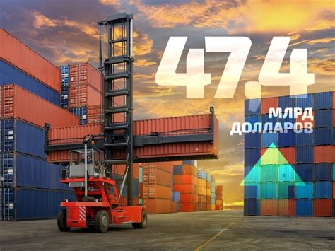 The Uae Industrial Export Sales Reach 474 Billion Dollars Business