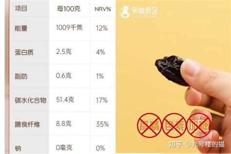 孕期必备长胎不长肉小零食 知乎
