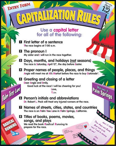 Capitalization And Abbreviations Ms Carolines Grade 4 Website