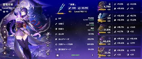 【原神】測試各大輔助對雷神傷害的提升量影片 Genshin Impact Hoyolab