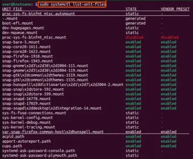 Systemd Unit Files Everything You Need To Know ByteXD