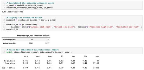 GitHub Weihaolun Credit Risk Analysis Supervised Machine Learning Project Imbalanced Learn