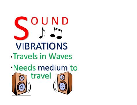 Sound Chart Pdf