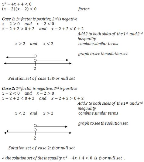 Linear And Quadratic Inequalities Question 5 With Worked Solution