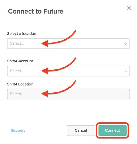 Future Pos Shift4 7shifts