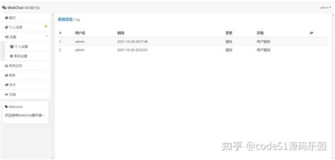 基于jspssm框架的web聊天系统的设计和开发 知乎