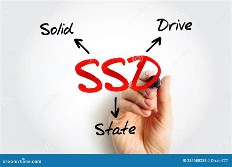 Ssd Solid State Drive Solid State Storage Device That Uses Integrated