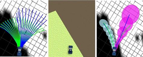 sampled nominal paths green and the mean of predictive path