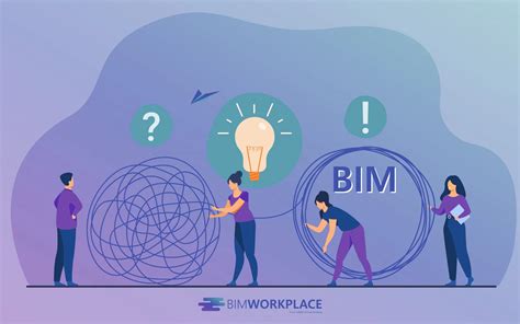 The BIM Progress In Construction BIMWorkplace