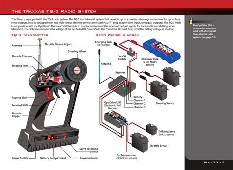 38 Traxxas Revo Parts Diagram