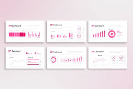 Company KPI Dashboard PowerPoint Template Presentation Template