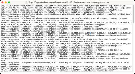 Whats The Difference Between Html Pdf Csv And Xlsx Parse Ly