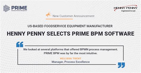 Prime Bpm On Linkedin Bpm Bpms Processmanagement Primebpm