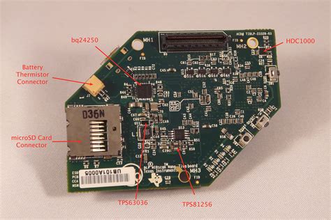 A Look Inside The Dlp Nirscan Nano Dlp Products Forum Dlp®︎ Products Ti E2e Support Forums