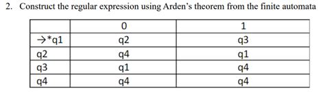 Construct The Regular Expression Using Ardens